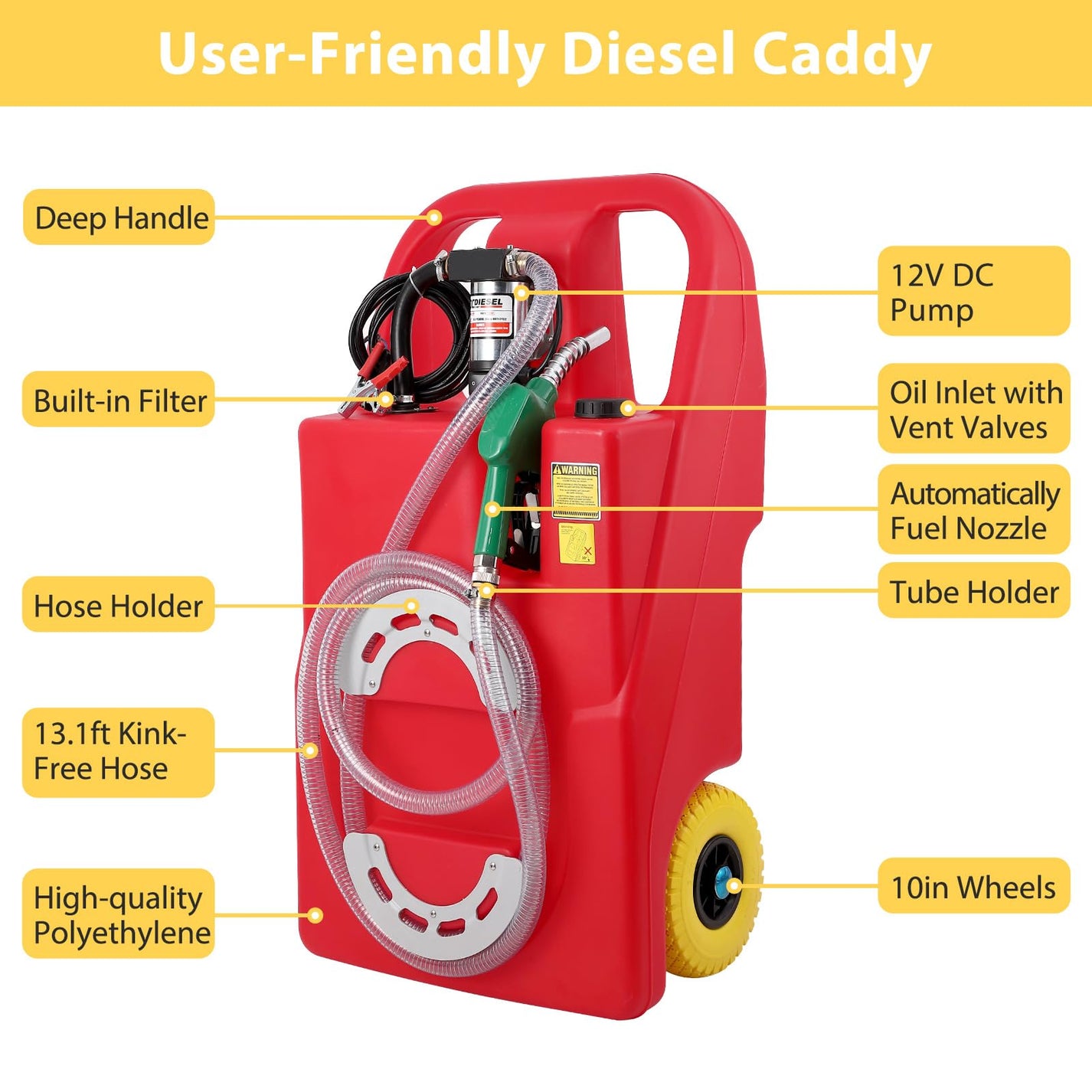 GARVEE Fuel Caddy: Portable 26 Gallon Fuel Tank On-Wheels, Manual Fuel